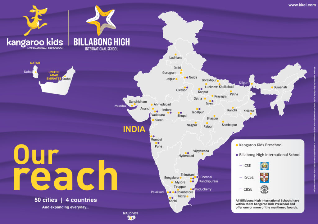 Top 10 Schools in Noida - Holistic Education Approach